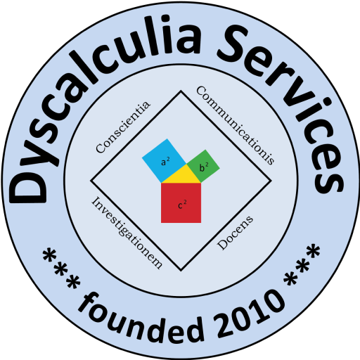 Dyscalculia Screener Checklist - Math and Dyscalculia Services